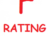 “F Rating”Credit Consultants Association